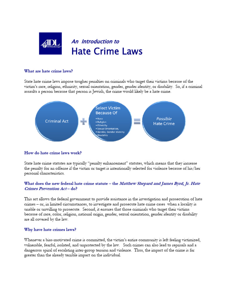 Introduction To Hate Crime Laws | PDF | Hate Crimes | Hatred