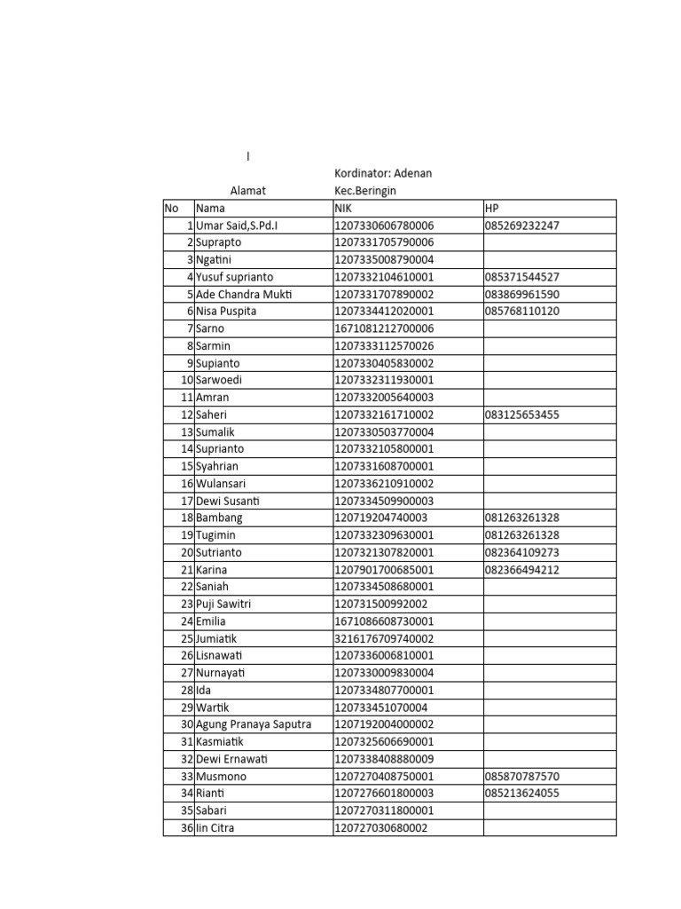 Batang Kuis P Labu Beringin | PDF