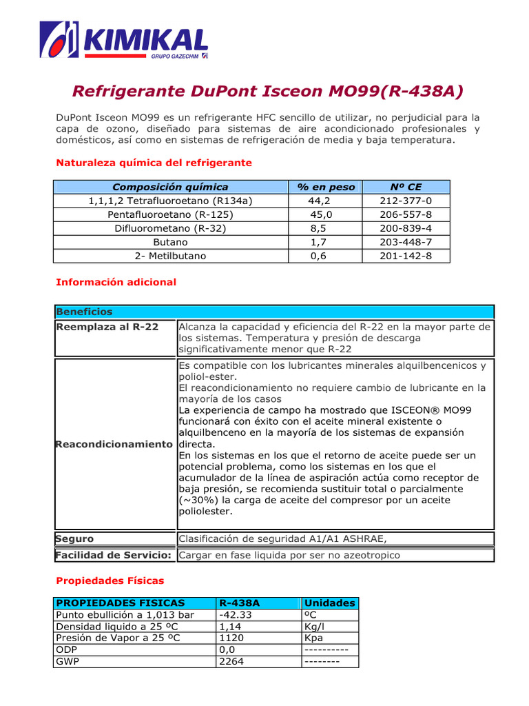 R 438A Ficha Tecnica 1 | PDF