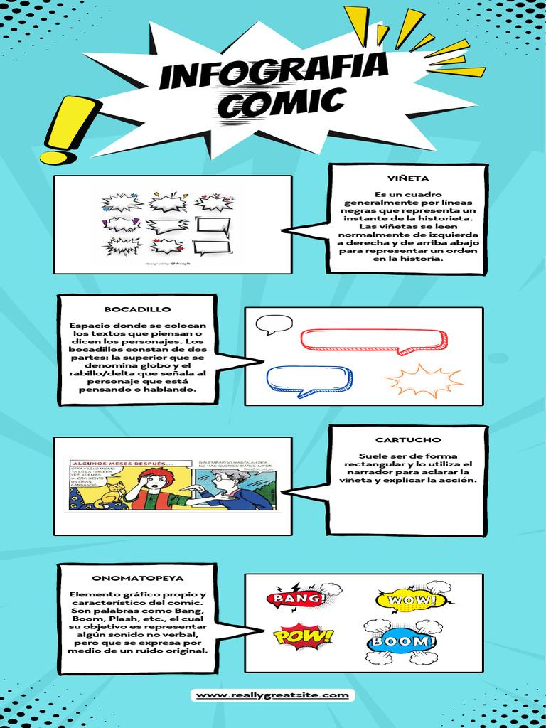 Partes Esenciales de un Cómic | PDF | Cómics | Caricaturas
