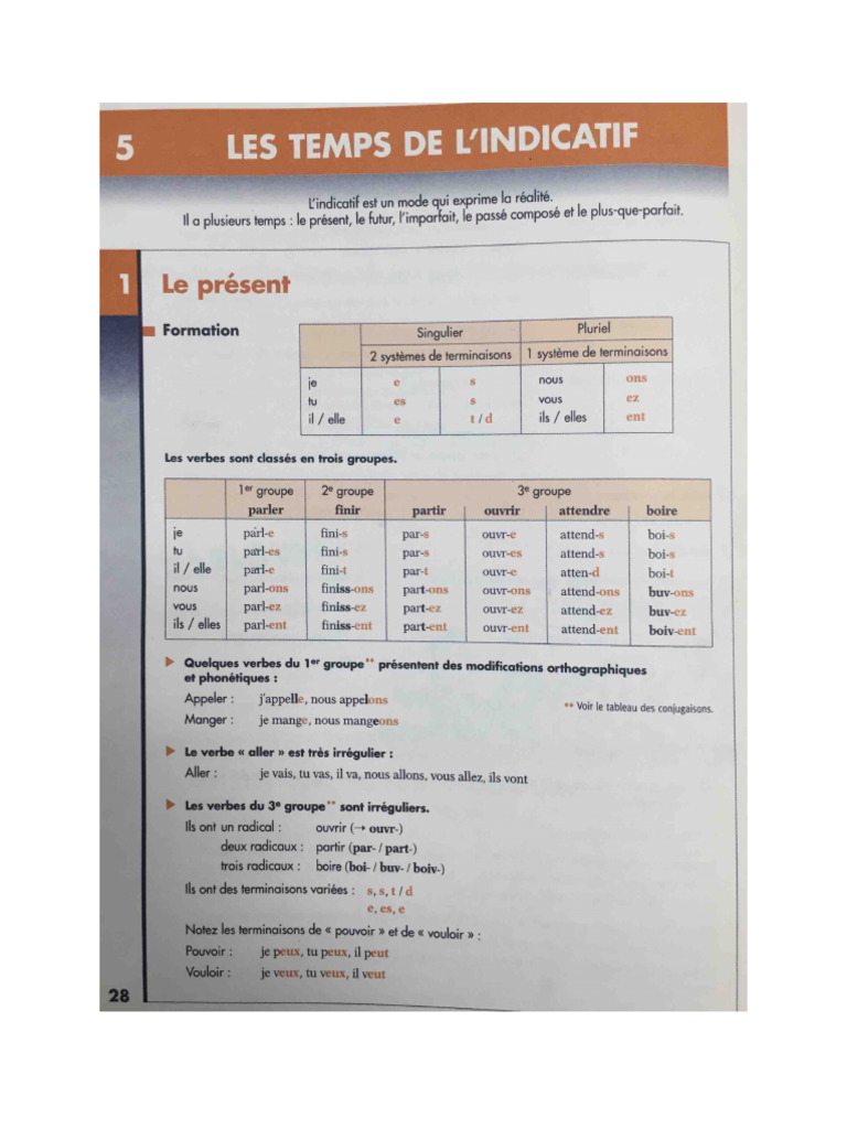 Le Présent French | PDF