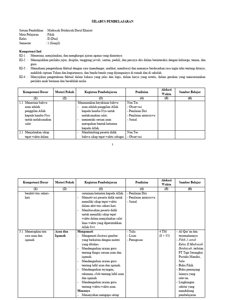 Silabus Dan RPP Fikih Kelas 2 Sem 1 & 2 | PDF