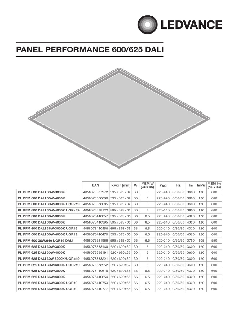 Asset-12365929 - PANEL PERFORMANCE 600 - 625 DALI | PDF | Ac Power ...