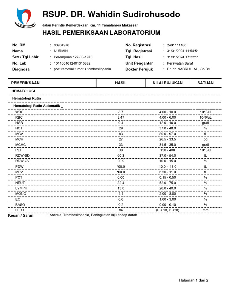 Hasil Laboratorium P | PDF