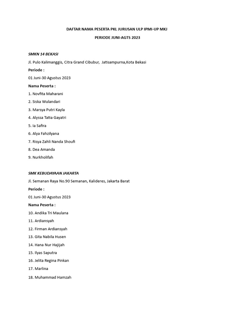 Daftar Peserta PKL SMK 2023 | PDF