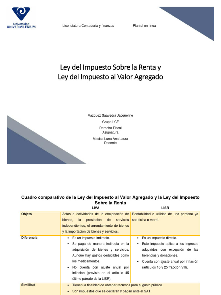 Act Apren2 JVS DF | PDF | Impuestos | Impuesto sobre la renta