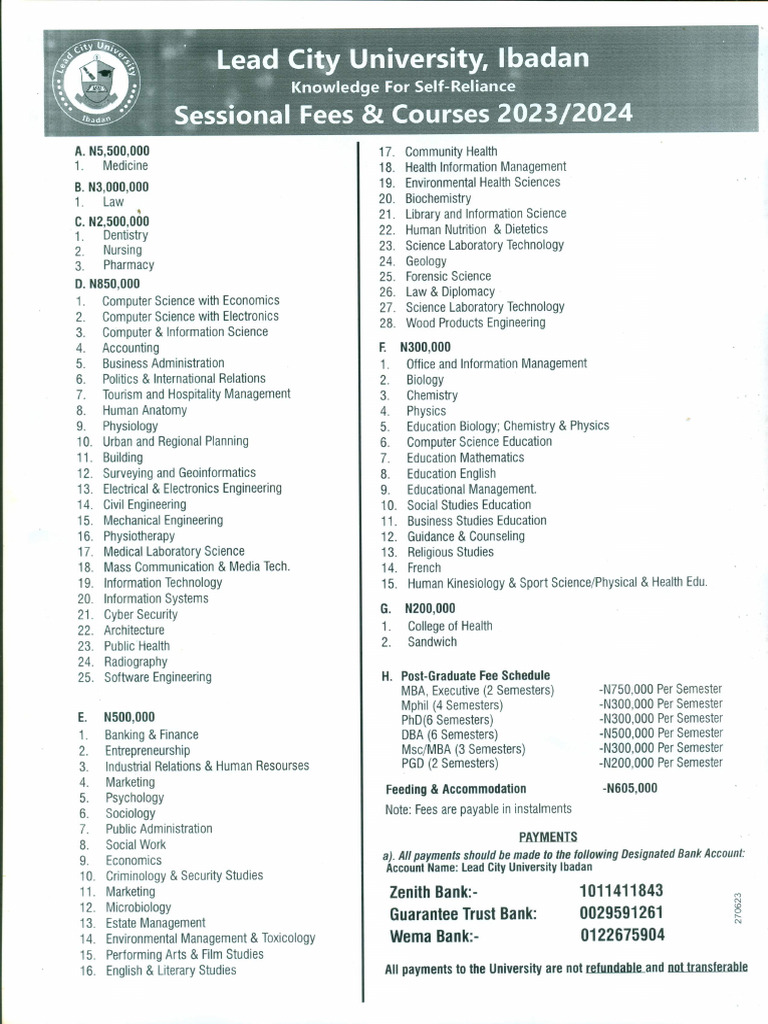 Fees Structure - 2023-2024 Session | PDF