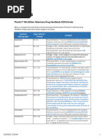 Abbreviations - Do Not Use - IsMP | PDF | Intravenous Therapy | Pharmacy