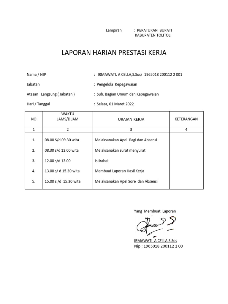 TPP Maret 2022 | PDF