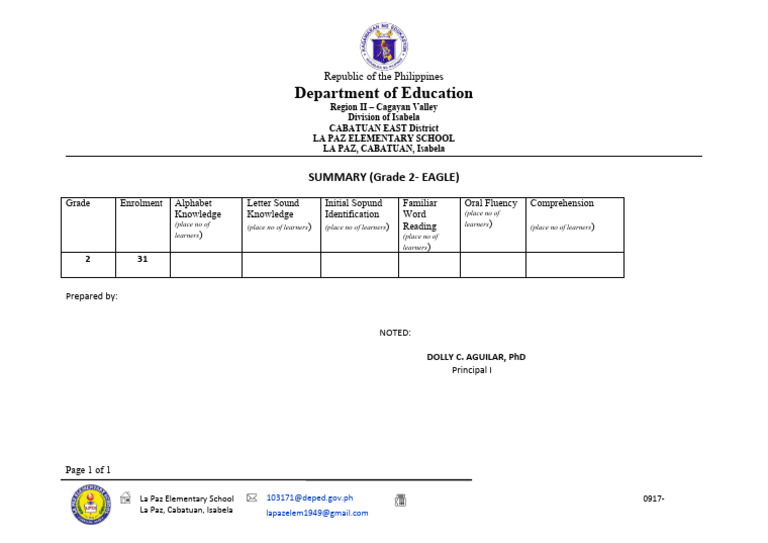 Summary Monthly Reading Progress Tracking Report | PDF