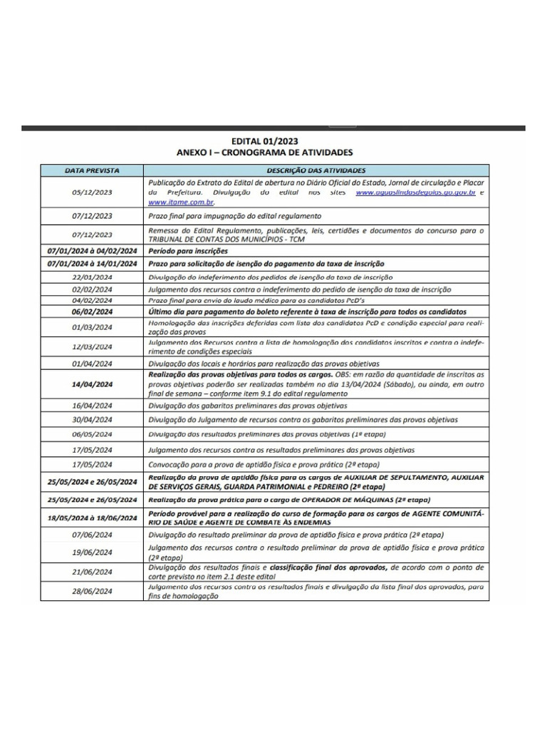 Anexo 01 Cronograma de Atividades | PDF