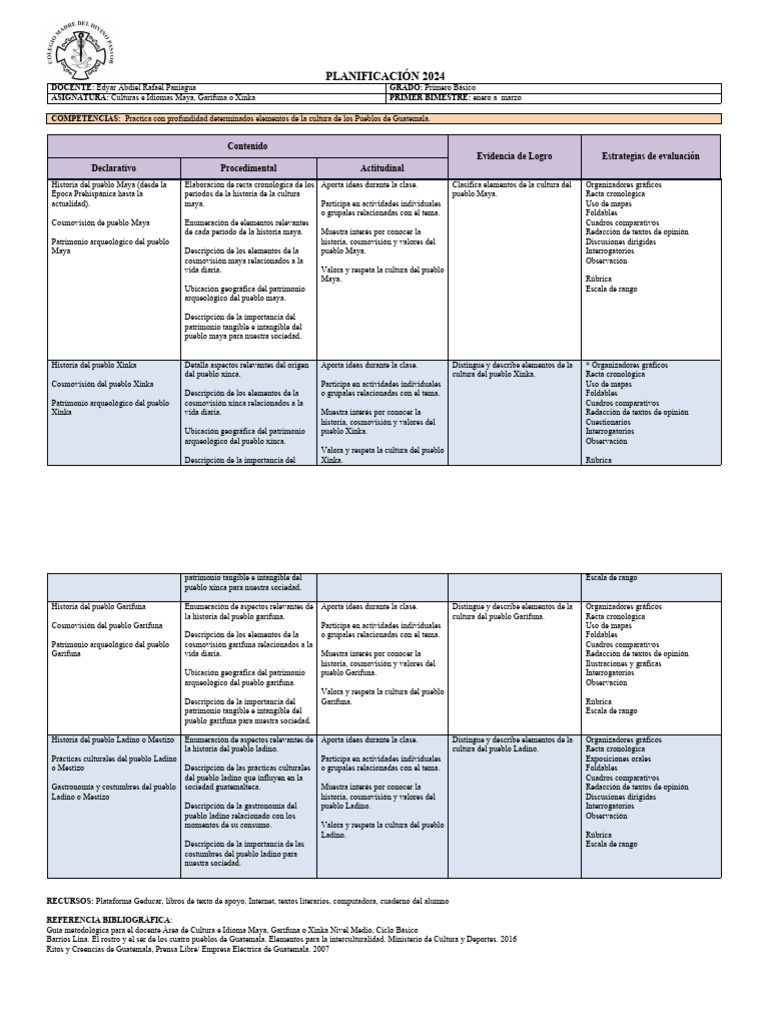 Culturas - Plan Anual - 1ro. - 2024 | PDF | Gramática | Guatemala