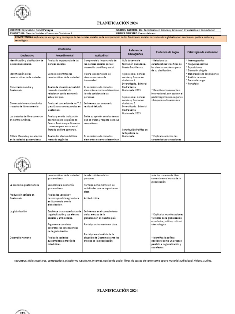Planificación 2024: Ciencias Sociales 4to Bachillerato | PDF ...