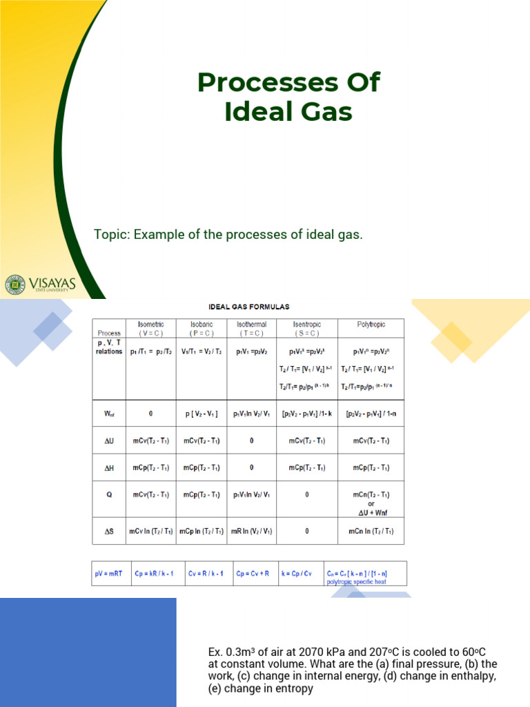 Ideal Gas Processes Example | Download Free PDF | Applied Probability | Systems Theory