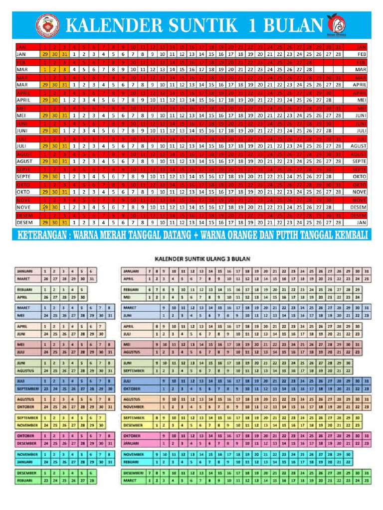 Kalender KB 3 Bulanan | PDF