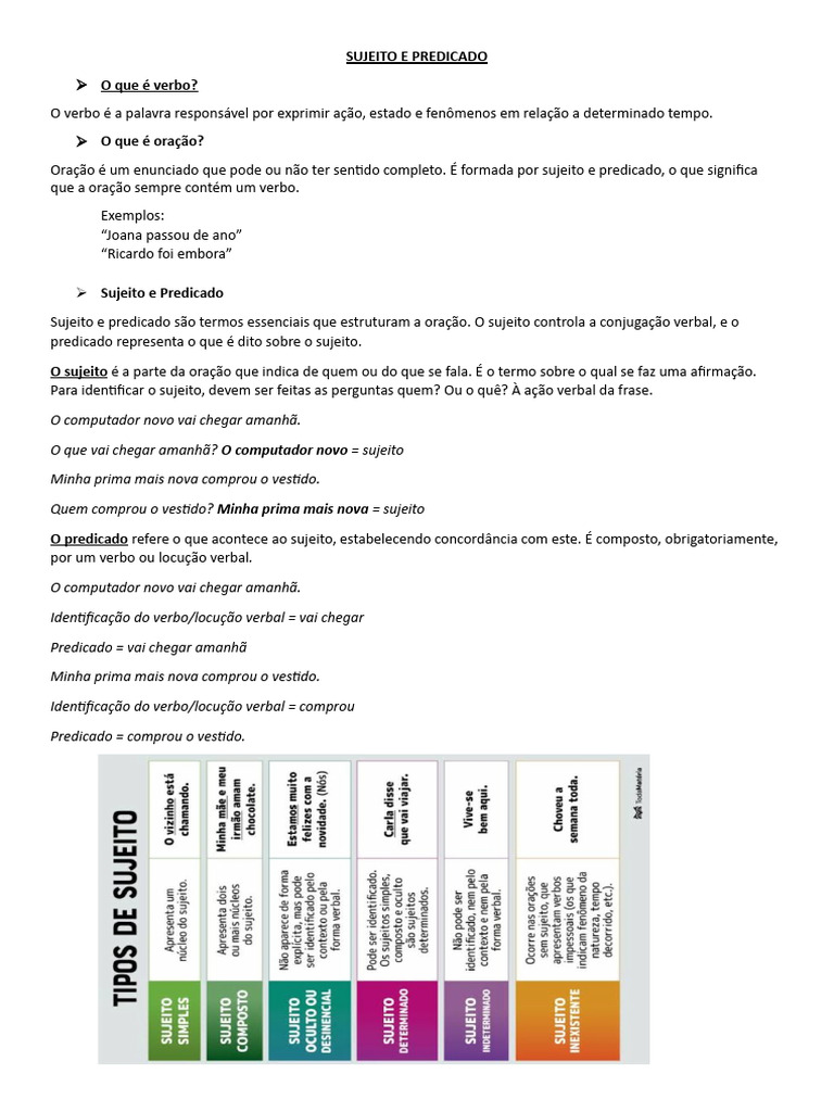 Sujeito e Predicado | PDF | Assunto (gramática) | Predicado (gramática)