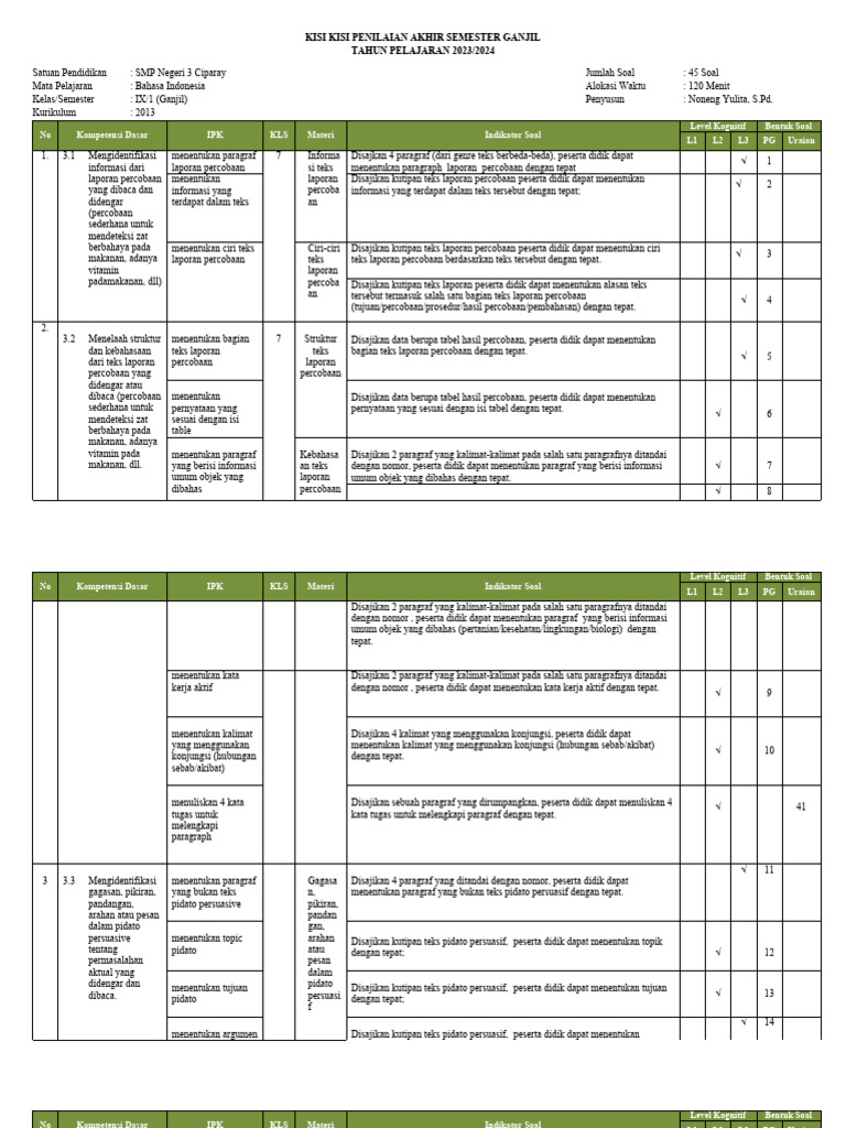Kisi-Kisi PAS Bahasa Indonesia | PDF