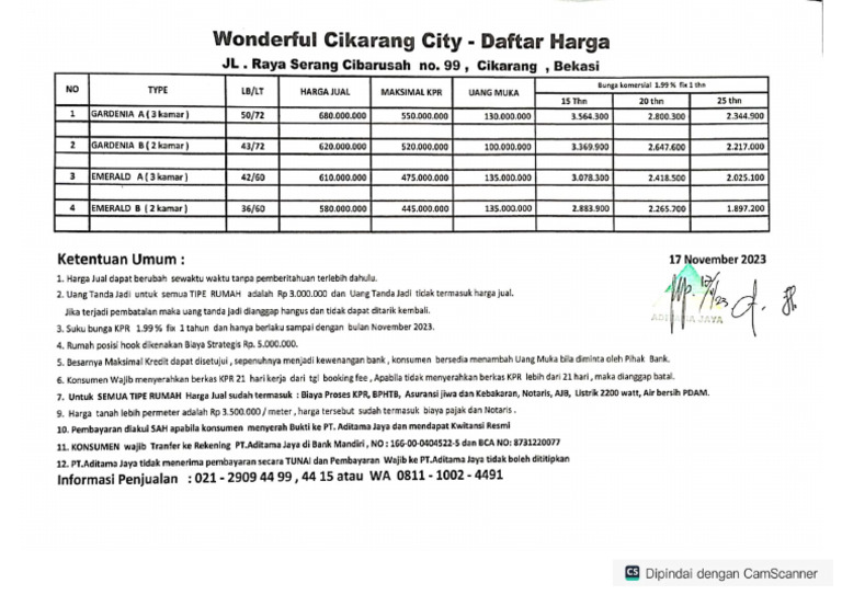 Daftar Harga Wonderful 17 Nov 2023 | PDF