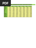 Bar Consumption Sheet | PDF | Drink | Soft Drink