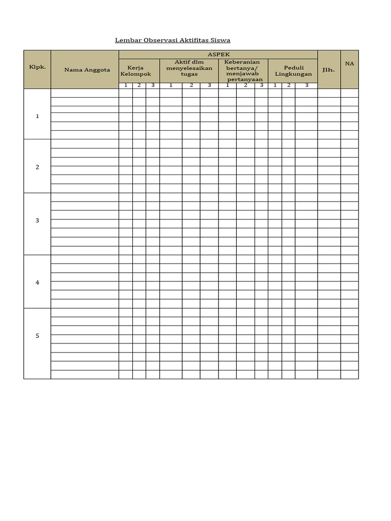 Lembar Observasi Aktifitas Siswa | PDF Lembar Observasi Aktifitas Siswa | PDF
