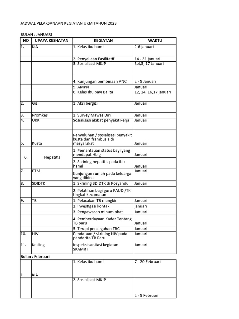 Jadwal Kegiatan UKM | PDF