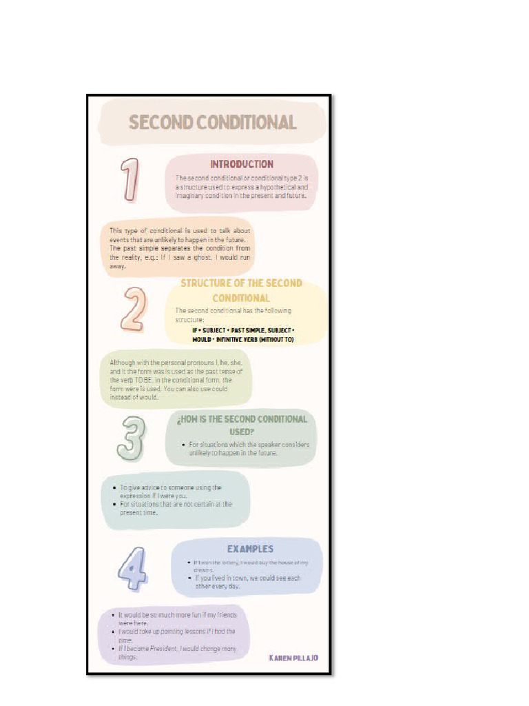 Infografia Secon Conditional | PDF