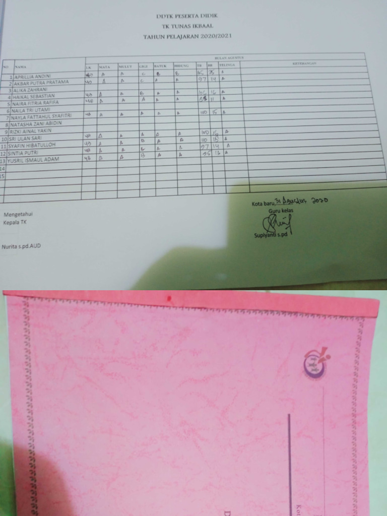 Buku DDTK Comb | PDF