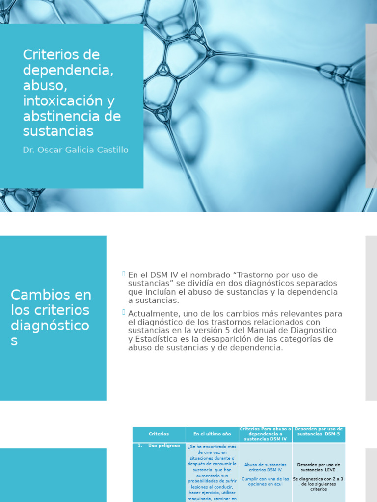 Criterios de Dependencia, Abuso, Intoxicación y Abstinencia de Sustancias | PDF | La dependencia ...