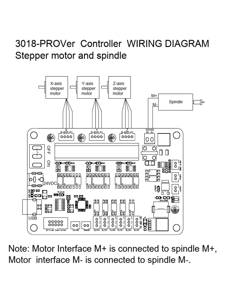 Wiring Diagram For The Controller of The 3018-PROVer | PDF | Electric ...