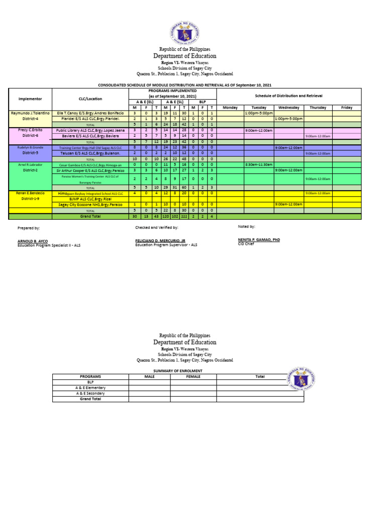 Schedule of Classes S.Y. 2023-2024 | PDF | Government | Philippines