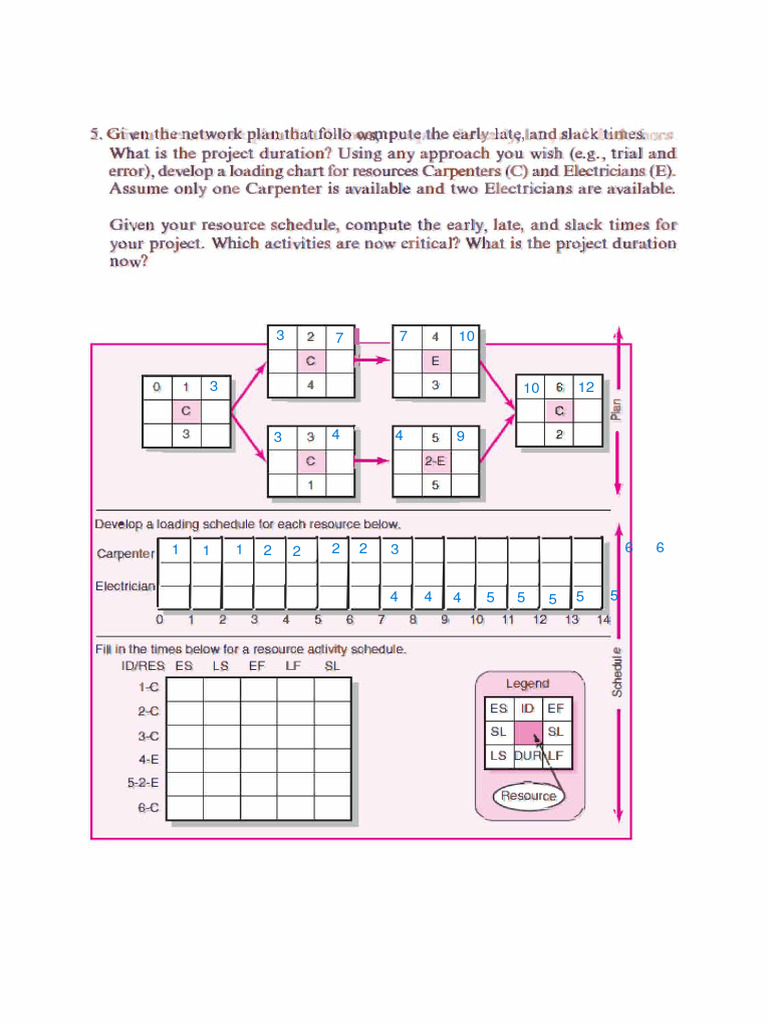 Chapter 8 Exercises 5 and 7 | PDF