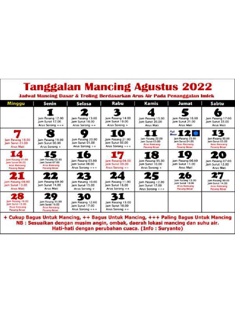 Tanggalan Mancing Agustus 2022 600x421 | PDF