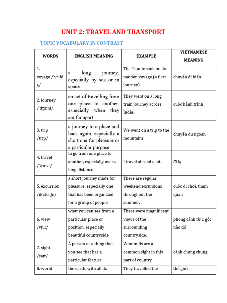 Travel Vocabulary and Phrasal Verbs | PDF | Vietnam