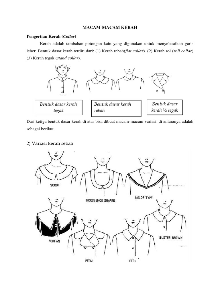 Materi 7 Macam-Macam Kerah Dan Polanya | PDF Materi 7 Macam-Macam Kerah Dan Polanya | PDF