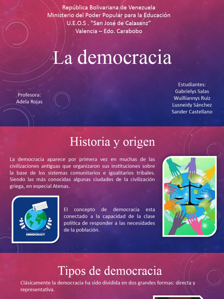 La Democracia | PDF | Democracia | Ideologías políticas