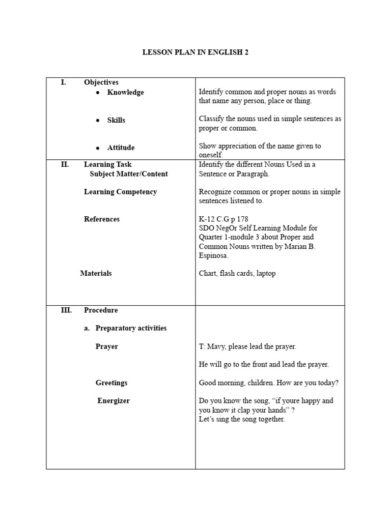 Grade 2 Lesson Plan: Nouns Focus | PDF