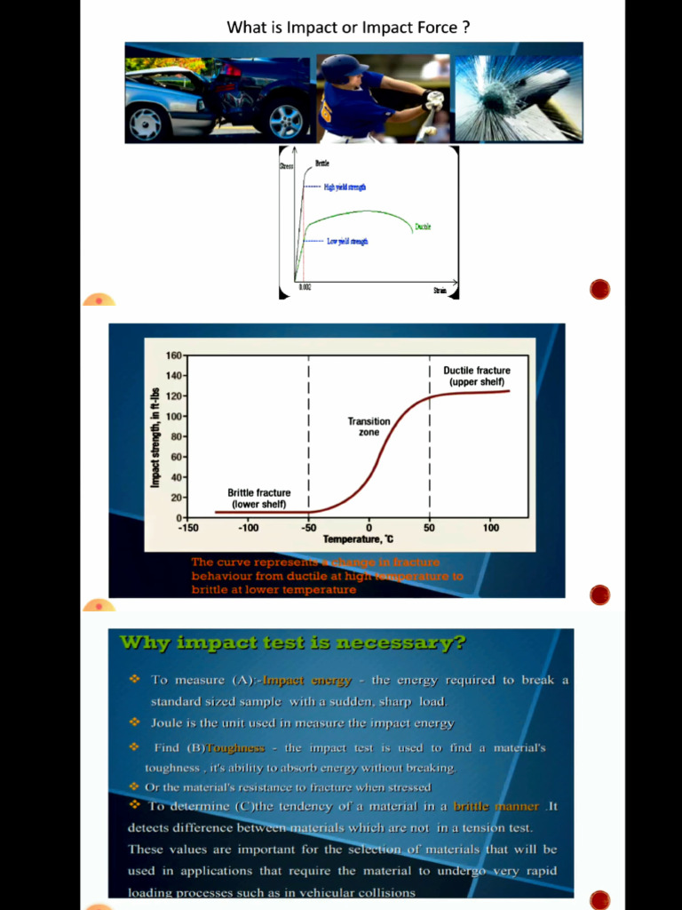 Impact, Fatigue and Creep Test | PDF