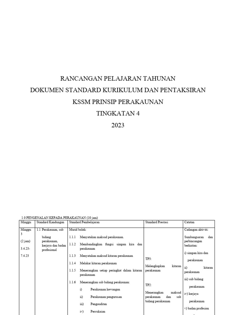RANCANGAN TAHUNAN PA T4 2023 | PDF