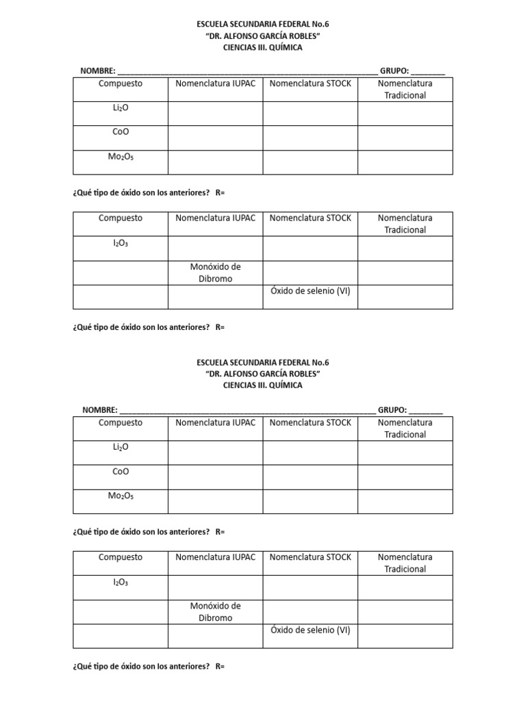 Oxidos Nomenclatura | PDF