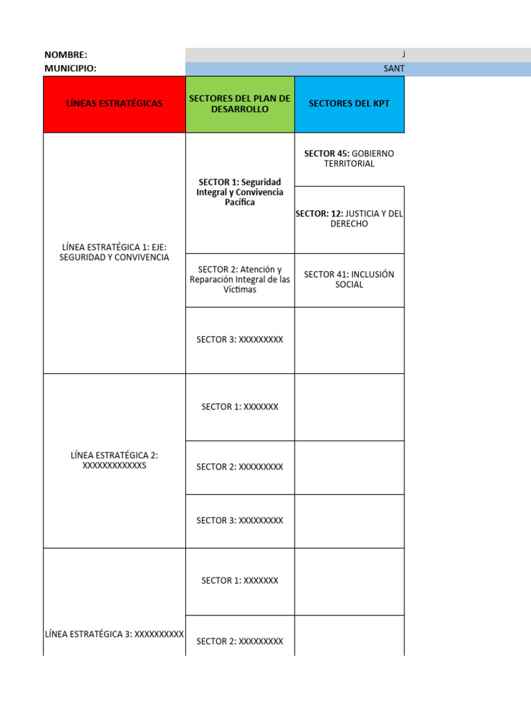 Ejercicio Parte Estratégica de PDM | Descargar gratis PDF | Gobierno