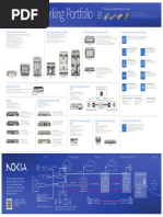 Nokia 1830 DWDM Product Overview | PDF | Computer Network | Integrated ...