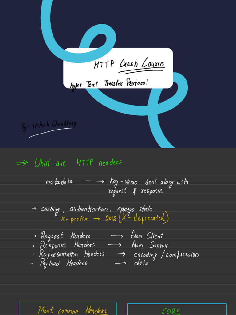HTTP Document | PDF | Computer Engineering | Internet