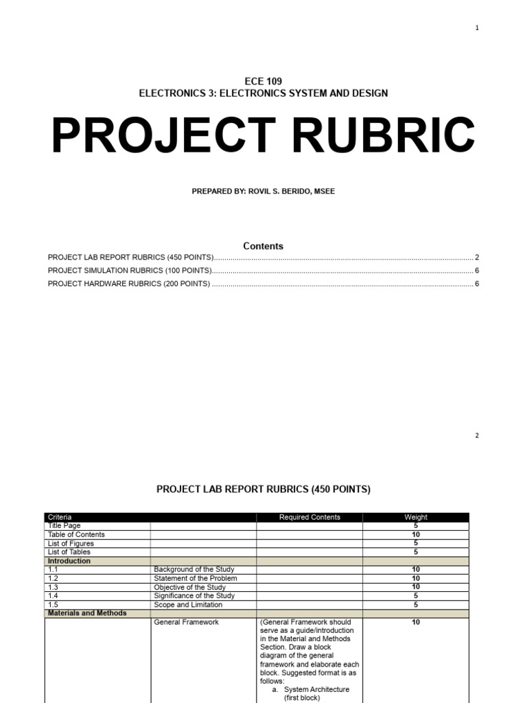 Project Rubrics 2023 | PDF | Simulation | Arduino