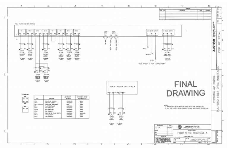 Ban Ve Dau Noi PFOI Kenh A | PDF
