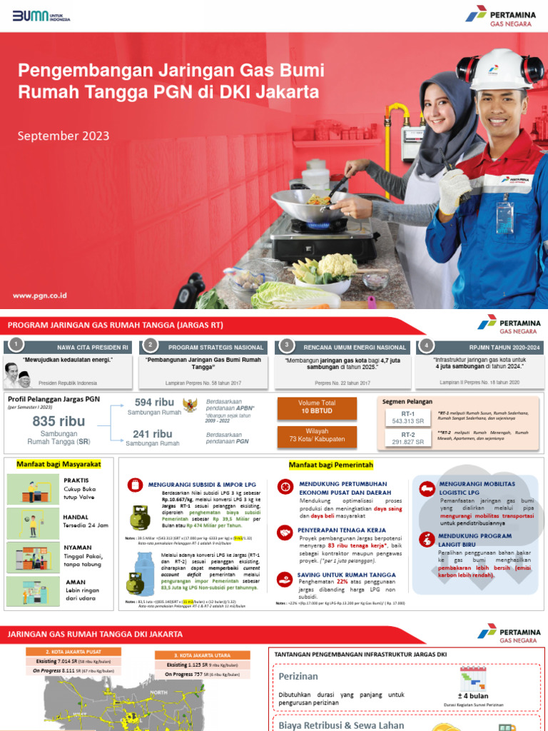 Pengembangan Jargas PGN DKI Jakarta Rev11092023 - Update | PDF