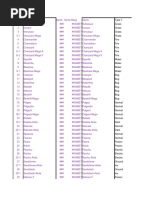 Pokémon Sprites (Gen 1-9) Pokemon Database | PDF | Nintendo Franchises ...