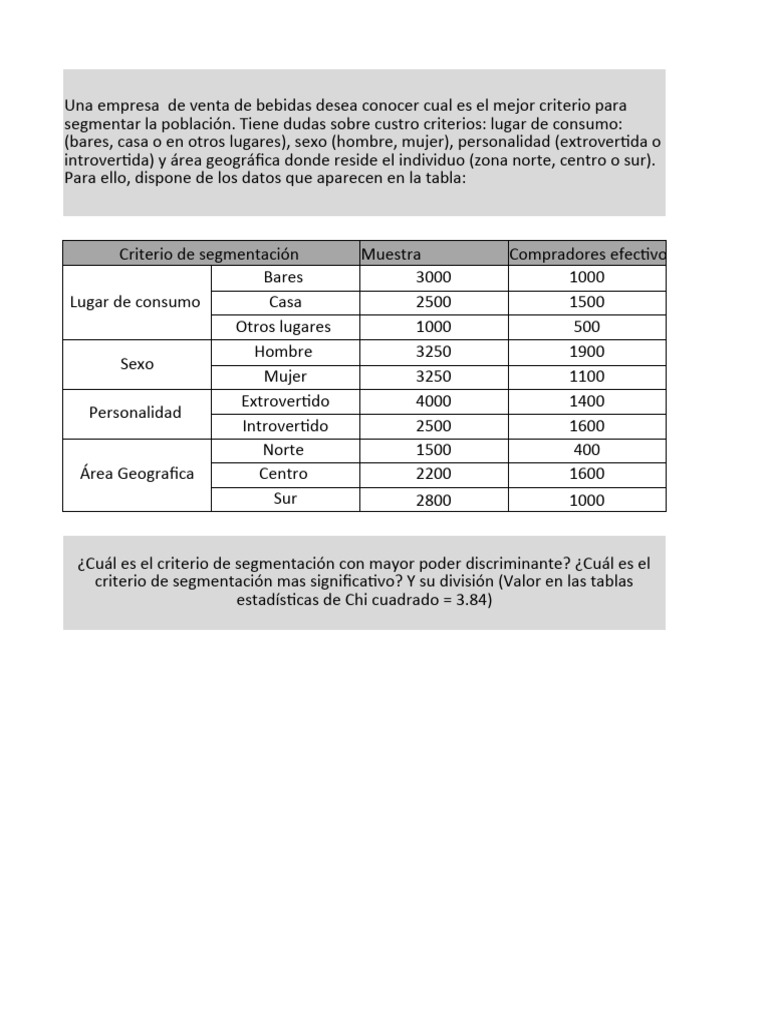 Segmentación de Mercado EJERCICIO ALAN GERARDO 7A IPOI | PDF
