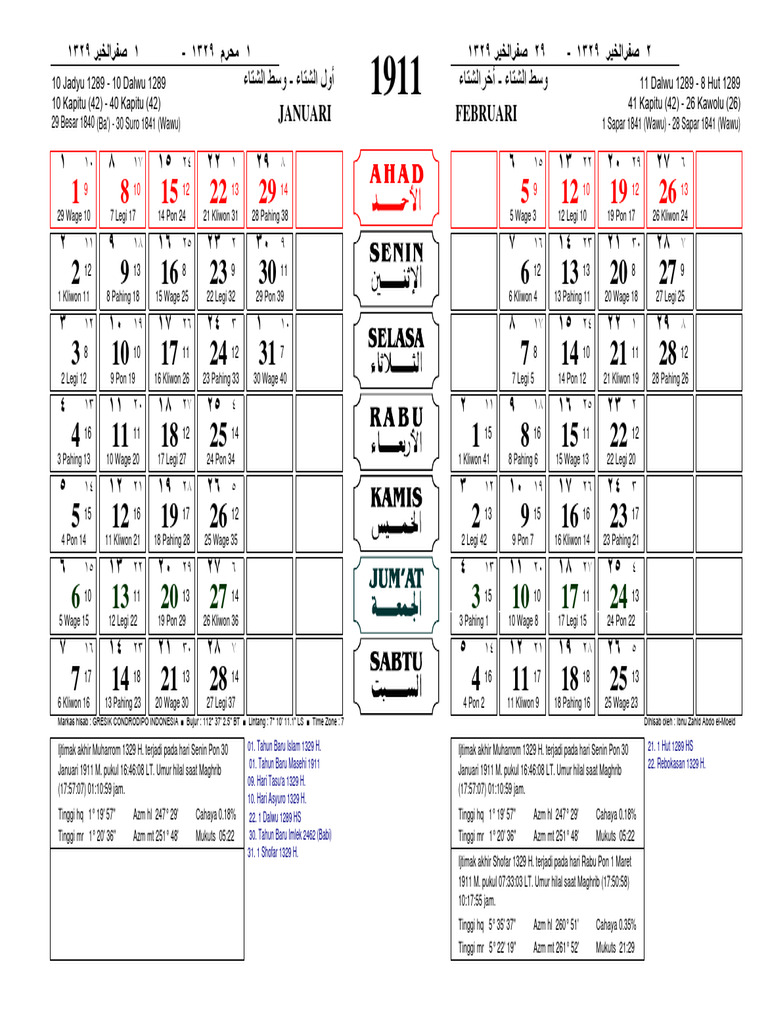 Kalender Gresik 1911 | PDF