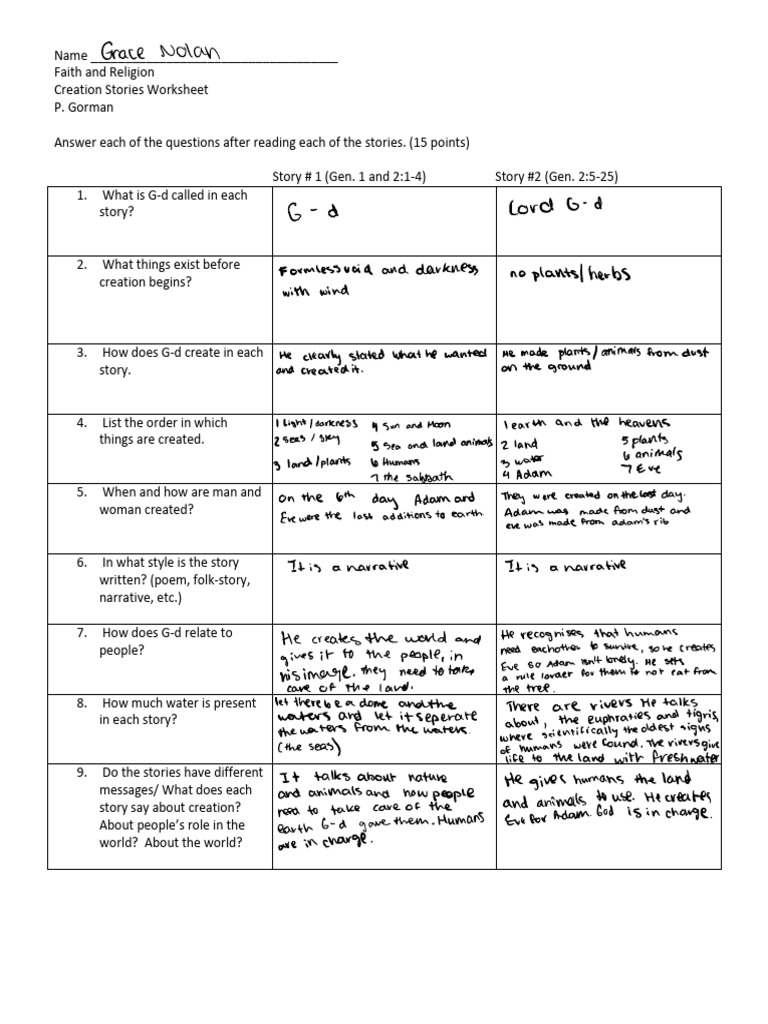 Hebrew Scriptures Creation Story Worksheet | PDF | Religious Belief And ...