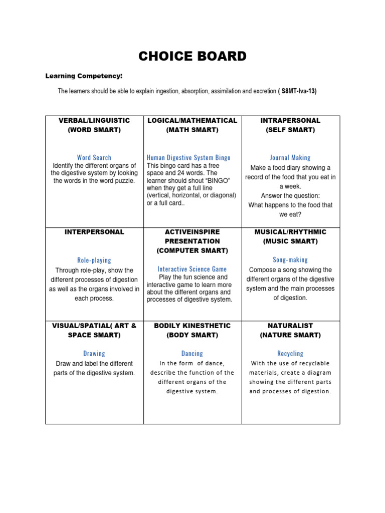 Choice Board | PDF | Cognitive Science | Cognition